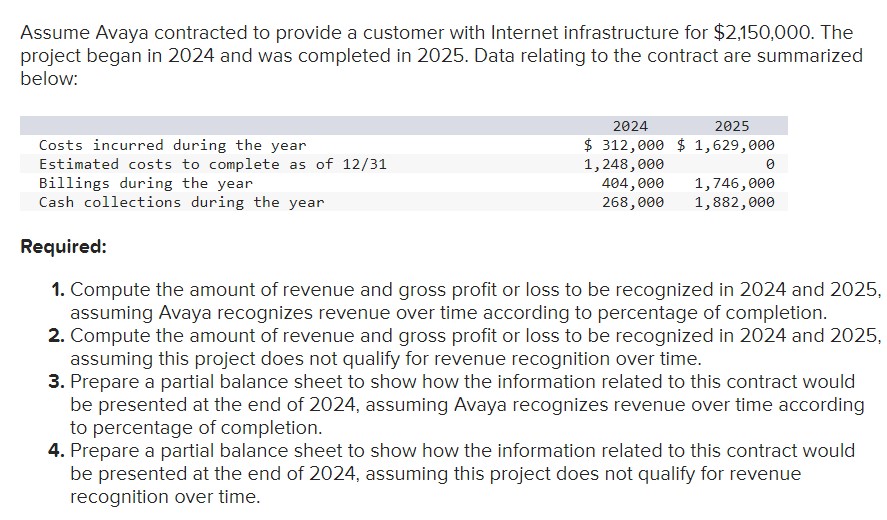 Solved Assume Avaya contracted to provide a customer with | Chegg.com