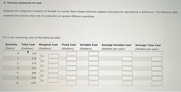 Solved 4. Various measures of cost Suppose the imaginary | Chegg.com