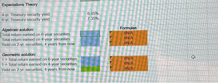 Solved Excel Online Structured Activity: Expectations Theory | Chegg.com
