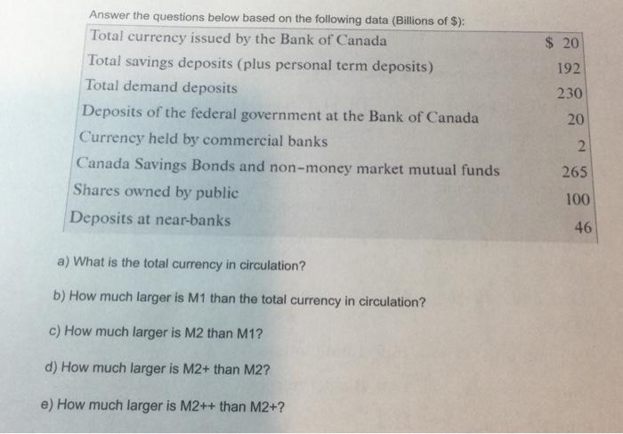 Solved Answer the questions below based on the following | Chegg.com