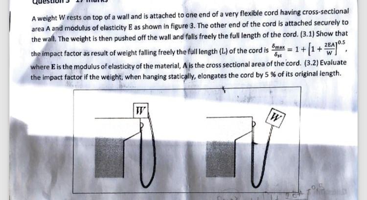 Solved A weight W rests on top of a wall and is attached to | Chegg.com