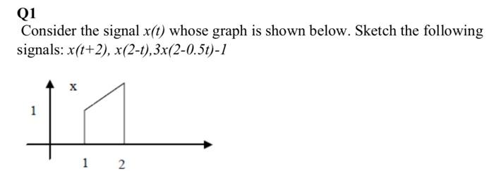Solved Q4 Consider the caesal filter descrited by the | Chegg.com
