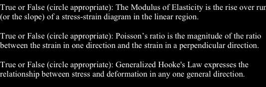 Solved True or False (circle appropriate): The Modulus of | Chegg.com