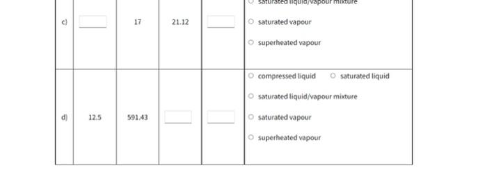 Solved Use the property tables (the appendices from Moran & | Chegg.com