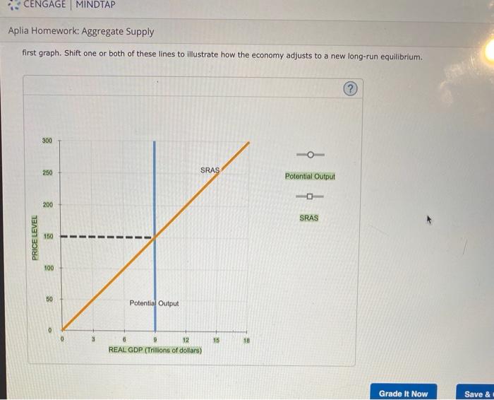 Solved Please draw on picture where to put graph or draw, | Chegg.com