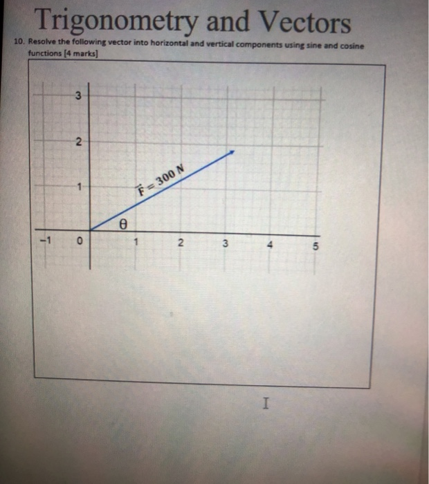 Solved Trigonometry and Vectors 10. Resolve the following | Chegg.com