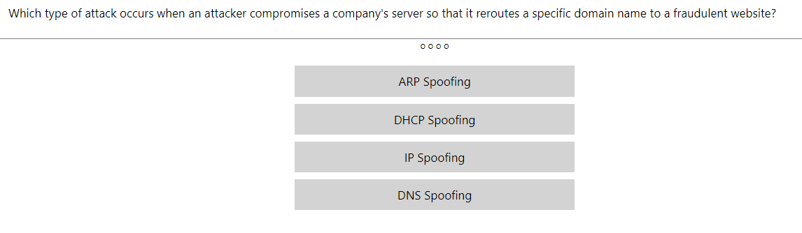 Solved Which type of attack occurs when an attacker | Chegg.com