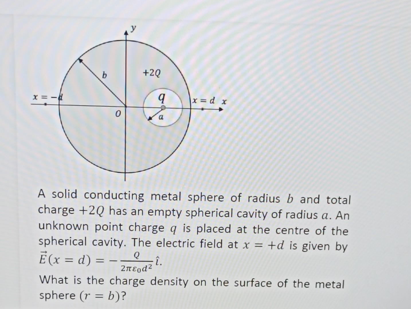 Solved A solid conducting metal sphere of radius b and total | Chegg.com