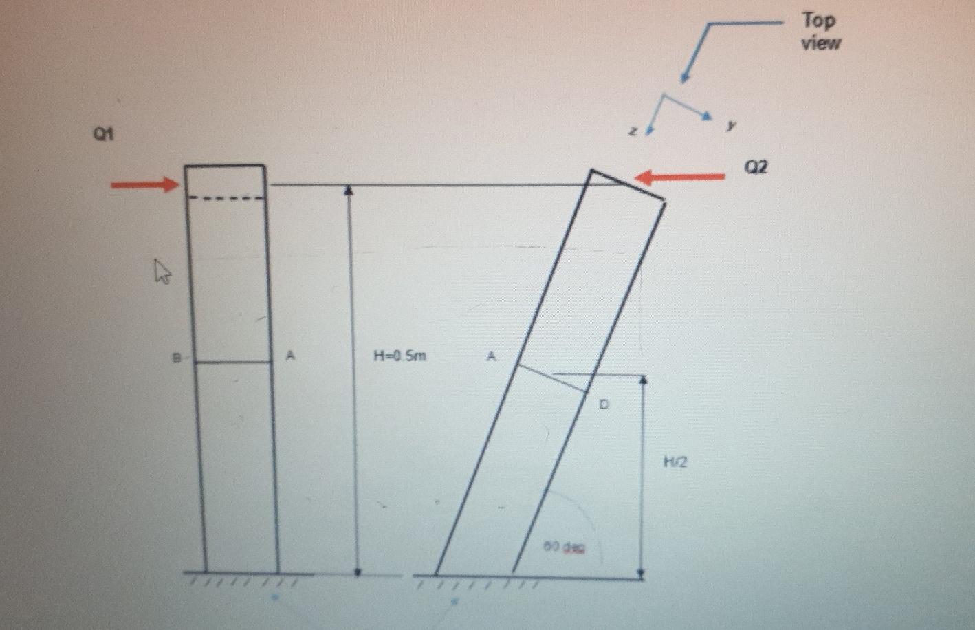 The front and side views of a simplified A-pillar | Chegg.com