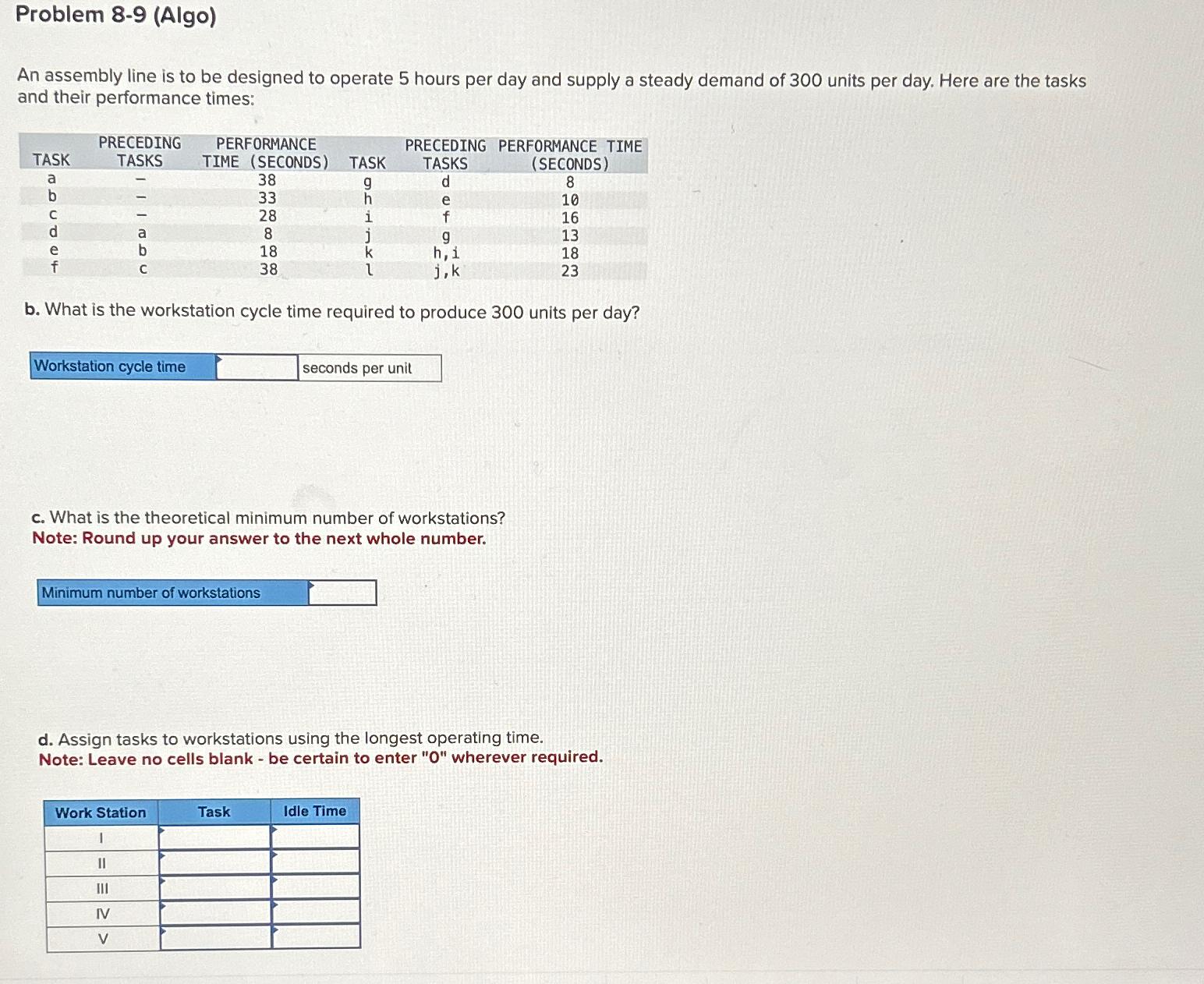Solved Problem 8-9 (Algo)An assembly line is to be designed | Chegg.com