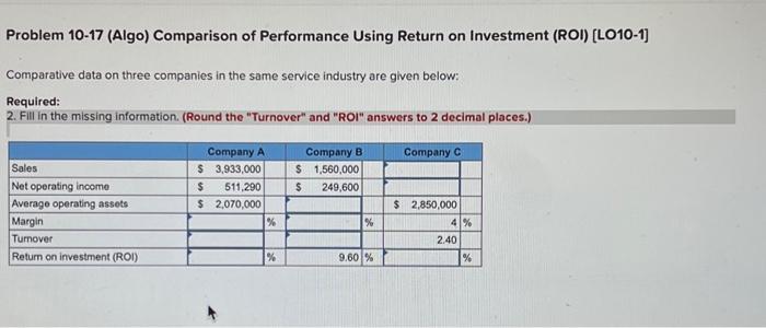 Solved Problem 10-17 (Algo) Comparison of Performance Using | Chegg.com