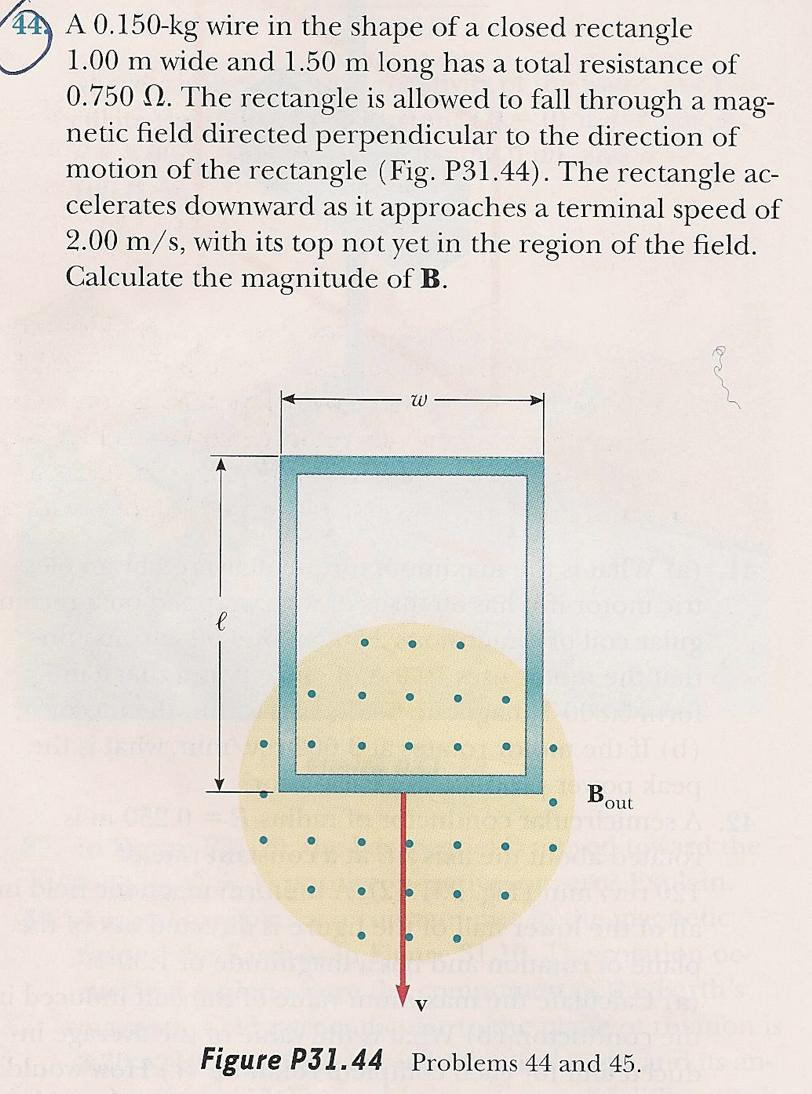 A 0.150-kg wire in the shape of a closed rectangle | Chegg.com