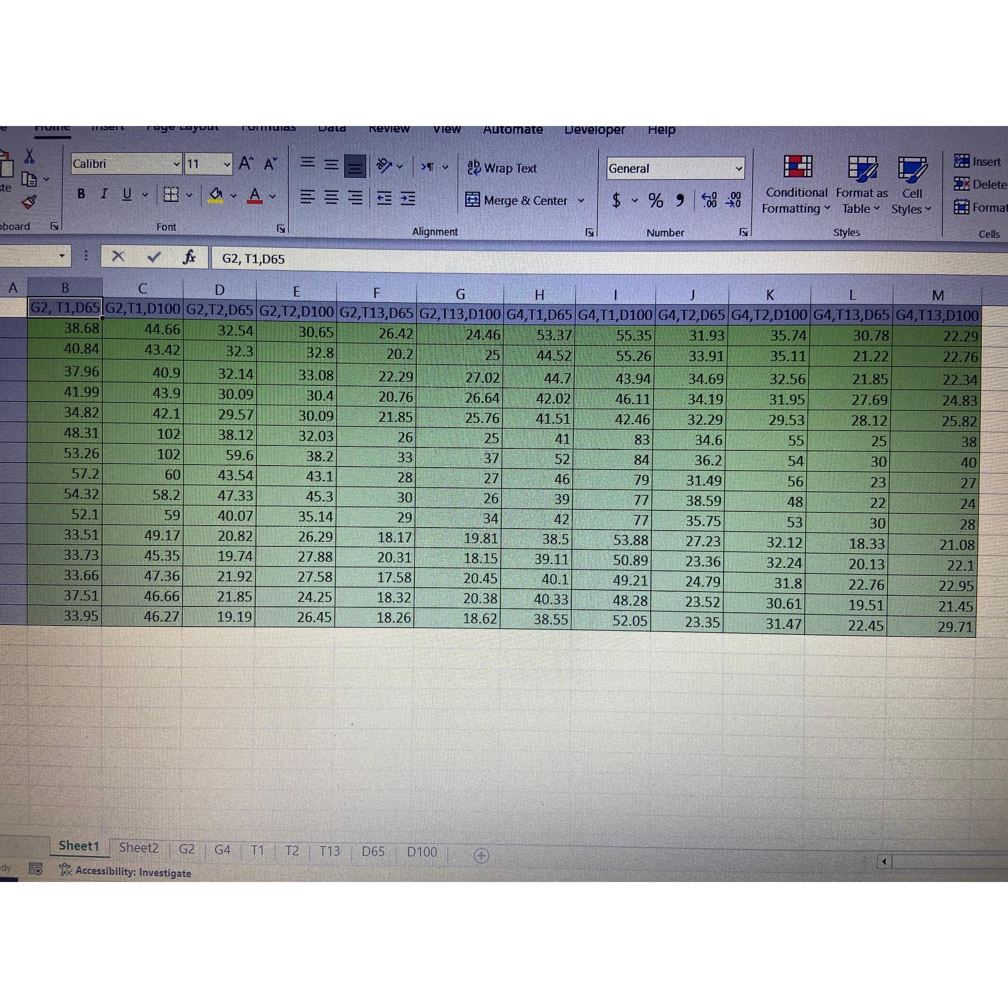 Solved Using Pythoncreate A Code That Calculates Descriptive