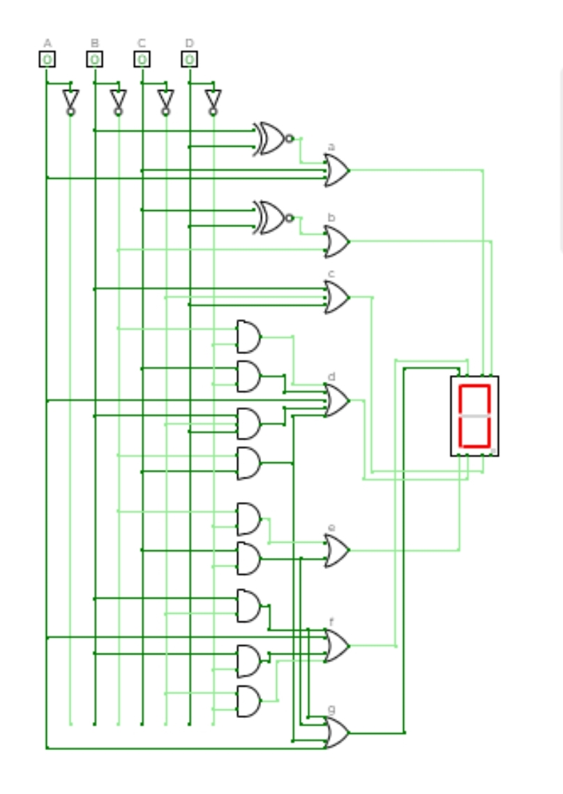 Solved Implement the following BCD to 7-Segment Display with | Chegg.com