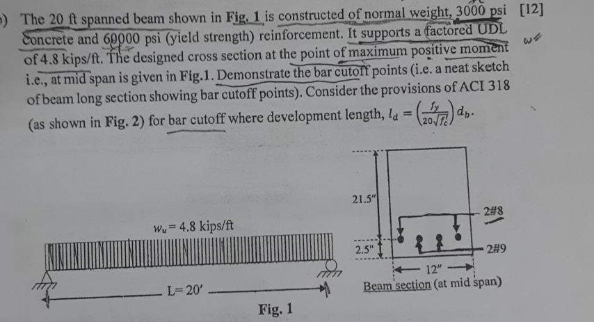 Solved The 20ft ﻿spanned beam shown in Fig. 1 ﻿is | Chegg.com