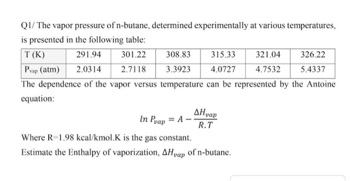 Solved Q1/ The vapor pressure of n-butane, determined | Chegg.com