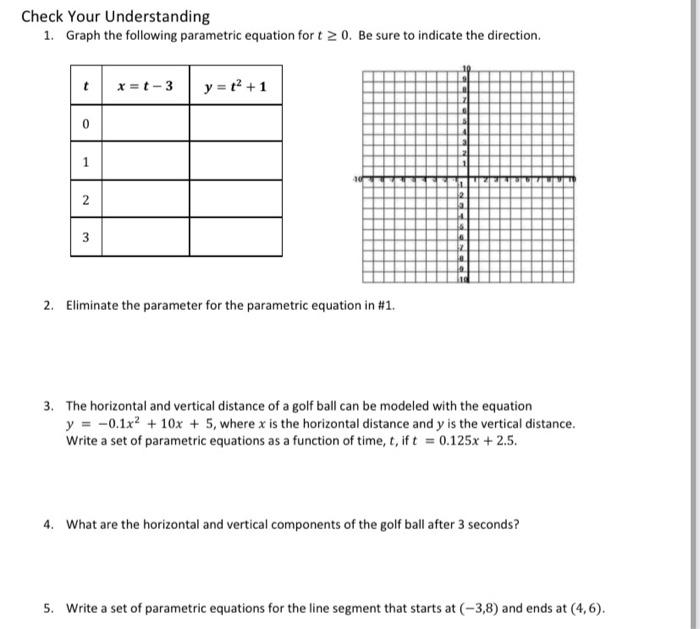 Solved Check Your Understanding 1. Graph the following | Chegg.com