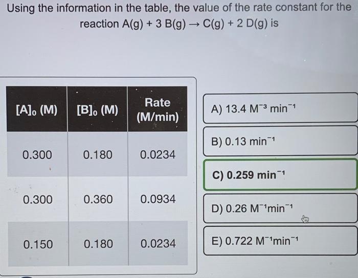 Solved Using the information in the table, the value of the | Chegg.com