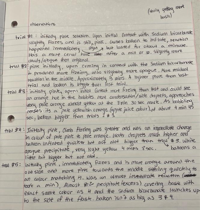 Solved Yamada's Universal Indicator pH54: Red pH 5: Orange | Chegg.com