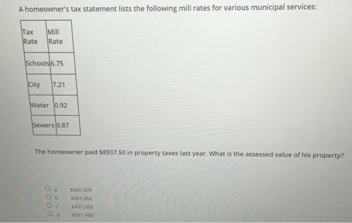 Solved A homeowner's tax statement lists the following mill | Chegg.com