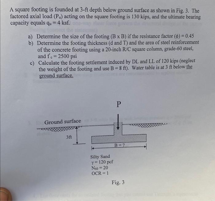 Solved A square footing is founded at 3-ft depth below | Chegg.com
