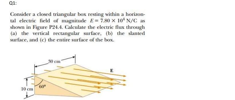 Solved Q1: Consider a closed triangular box resting within a | Chegg.com