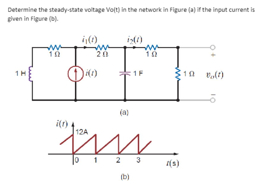 Solved Determine the steady-state voltage ) ﻿in the network | Chegg.com