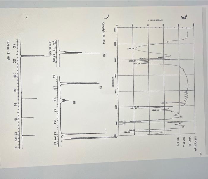 Solved please label | Chegg.com