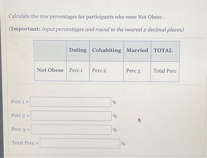 Solved Calculate the row percentages for participants who | Chegg.com
