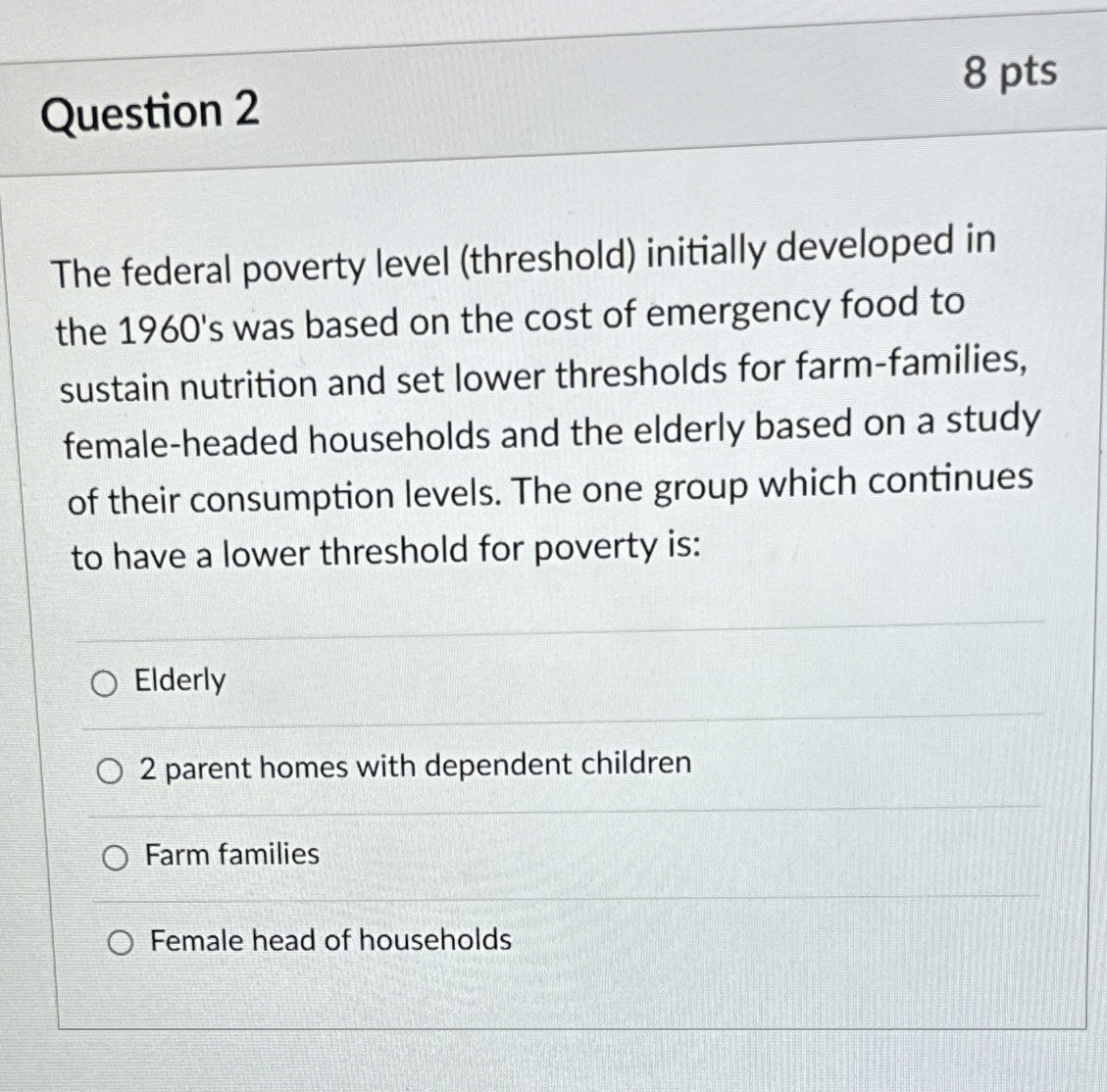 Solved Question 28 ﻿ptsThe federal poverty level (threshold) | Chegg.com
