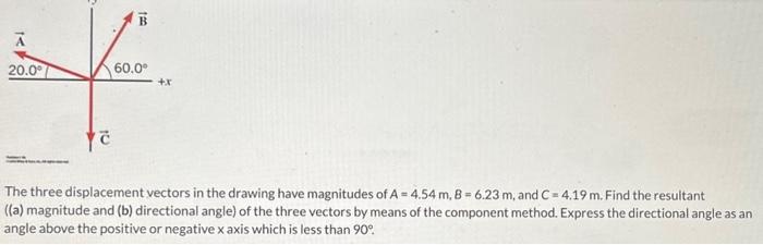 The three displacement vectors in the drawing have | Chegg.com
