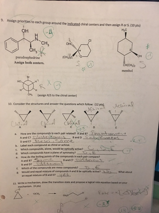 Solved 9. Assign priorities to each group around the | Chegg.com