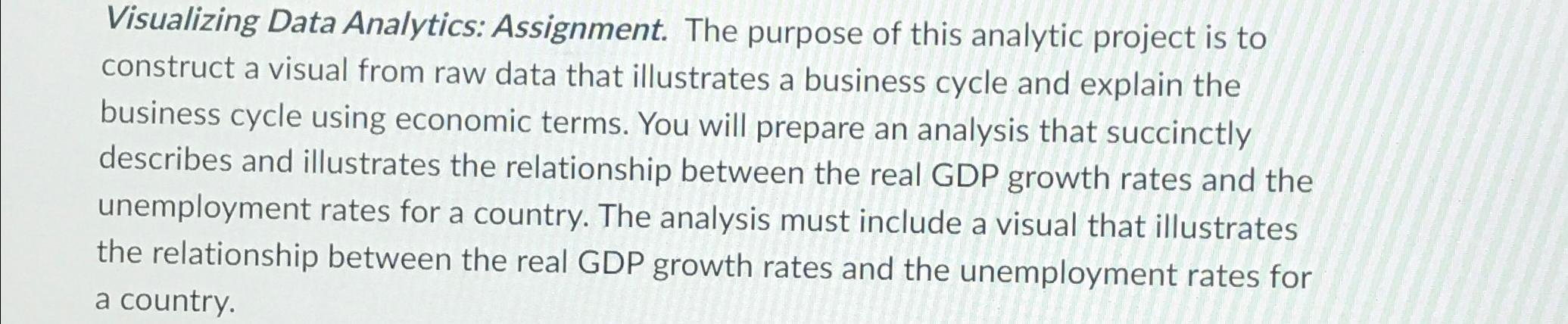 Solved Visualizing Data Analytics: Assignment. The purpose | Chegg.com