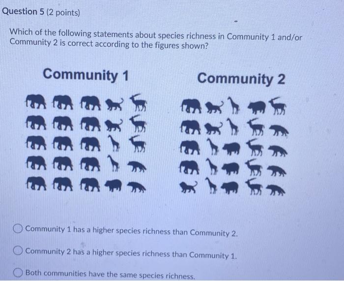 Solved Which of the following statements about species | Chegg.com