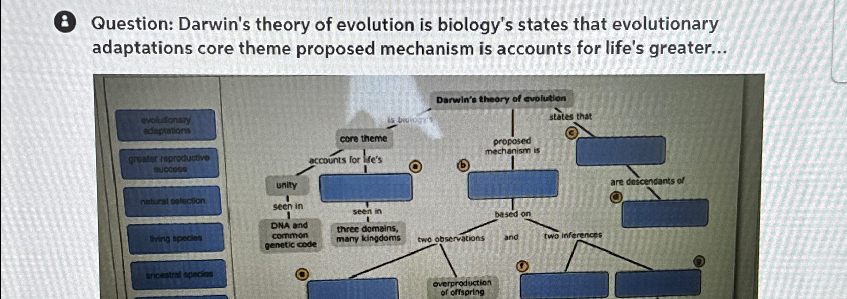Solved (2) ﻿Question: Darwin's theory of evolution is | Chegg.com