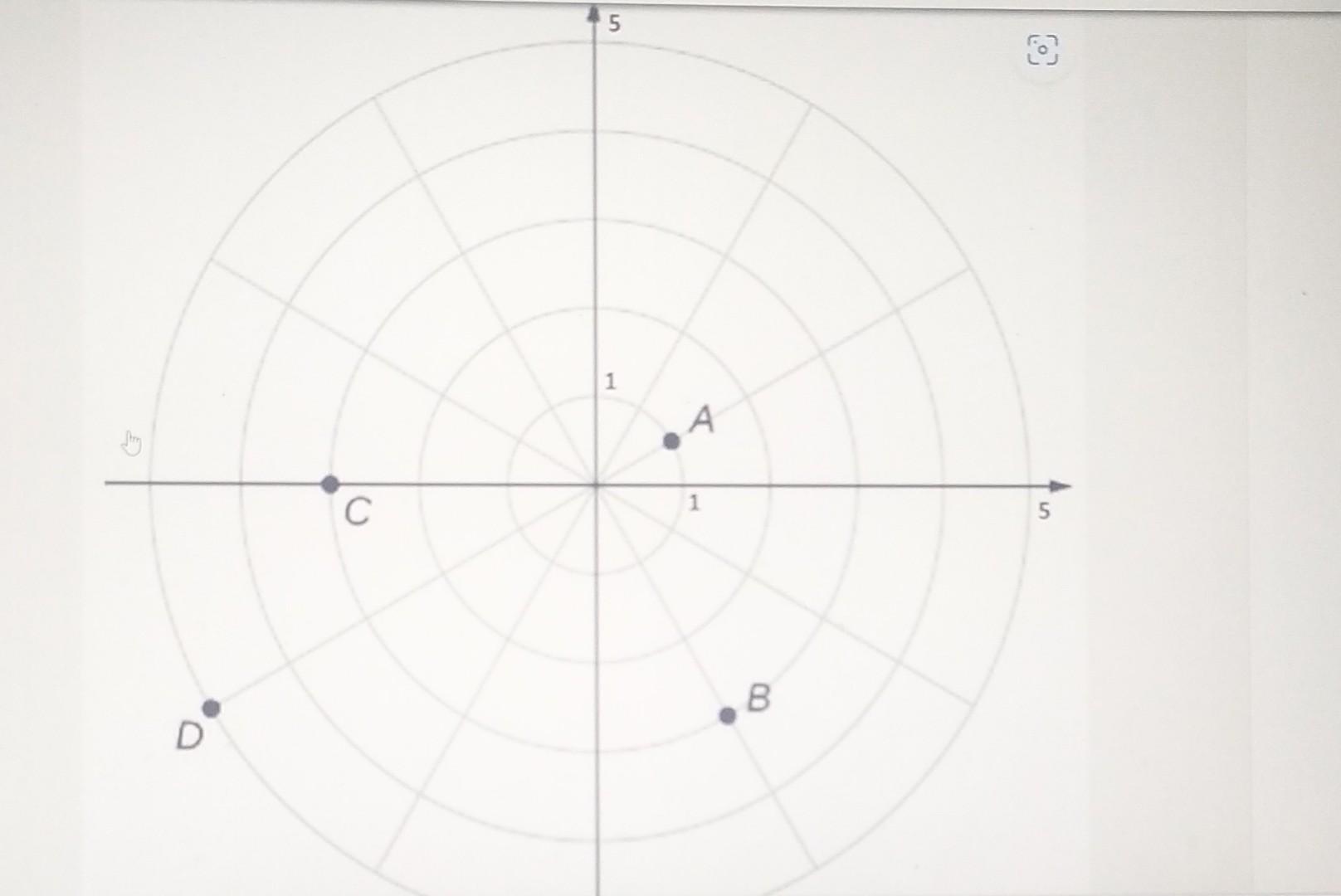 Solved Consider the polar graph below. Give a set of polar | Chegg.com