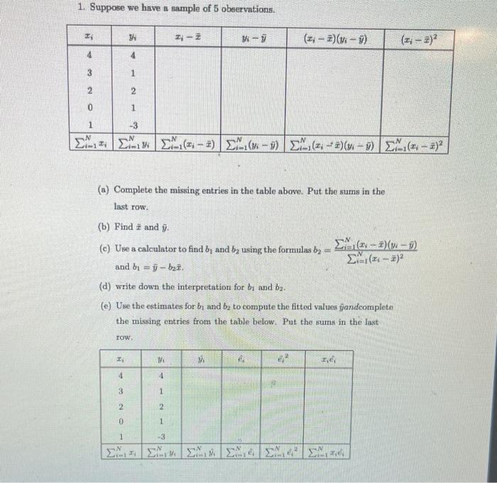 Solved 1. Suppose we have a sample of 5 observations. (a) | Chegg.com