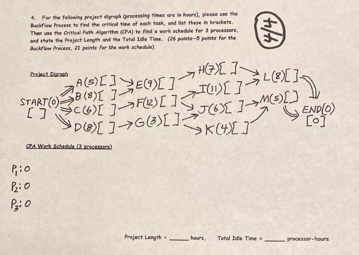 Solved 4. For the following project digraph (processing | Chegg.com