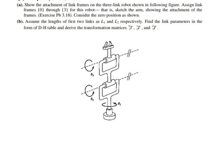 Solved (a). Show the attachment of link frames on the | Chegg.com