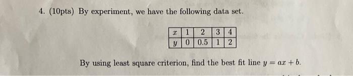 Solved 4. (10pts) By experiment, we have the following data | Chegg.com