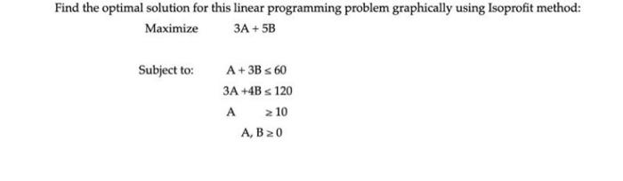 Solved Find the optimal solution for this linear programming | Chegg.com