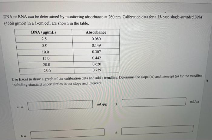 DNA or RNA can be determined by monitoring absorbance | Chegg.com