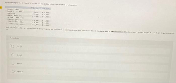 Solved tive Mixncesen 1xing Hsmey taming. Ivhion inso 1zion | Chegg.com