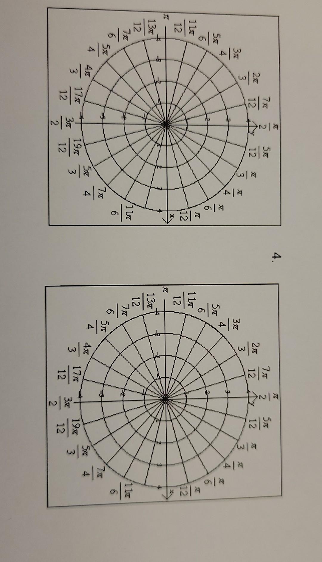 Solved Draw a sketch of the Cardioid r = 3 - 3 cos(O). Draw | Chegg.com