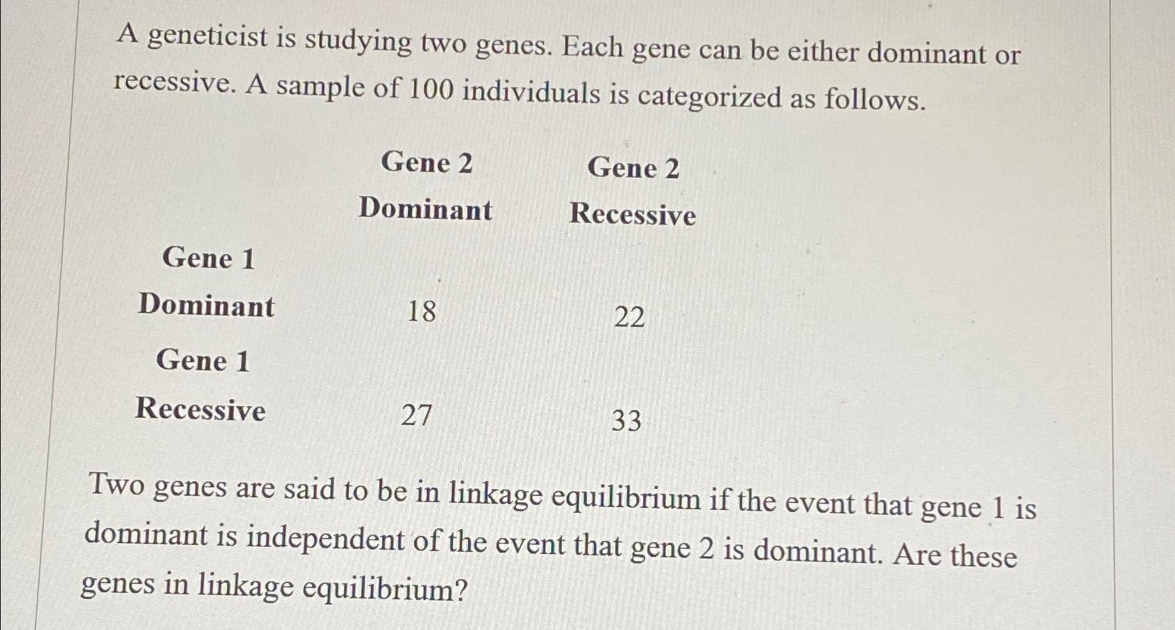 Solved A geneticist is studying two genes. Each gene can be | Chegg.com