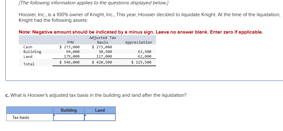 Solved [The following information applies to the questions | Chegg.com