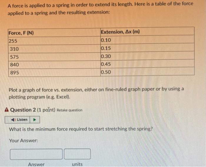 Solved A force is applied to a spring in order to extend its | Chegg.com