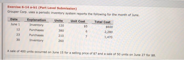 Solved Exercise 6-14 a-b1 (Part Level Submission) Grouper | Chegg.com