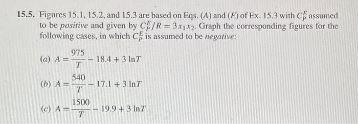 Solved 15.5. Figures 15.1,15.2, and 15.3 are based on Eqs. | Chegg.com