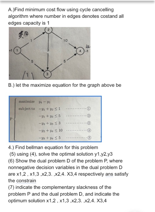 A.)Find minimum cost flow using cycle cancelling | Chegg.com